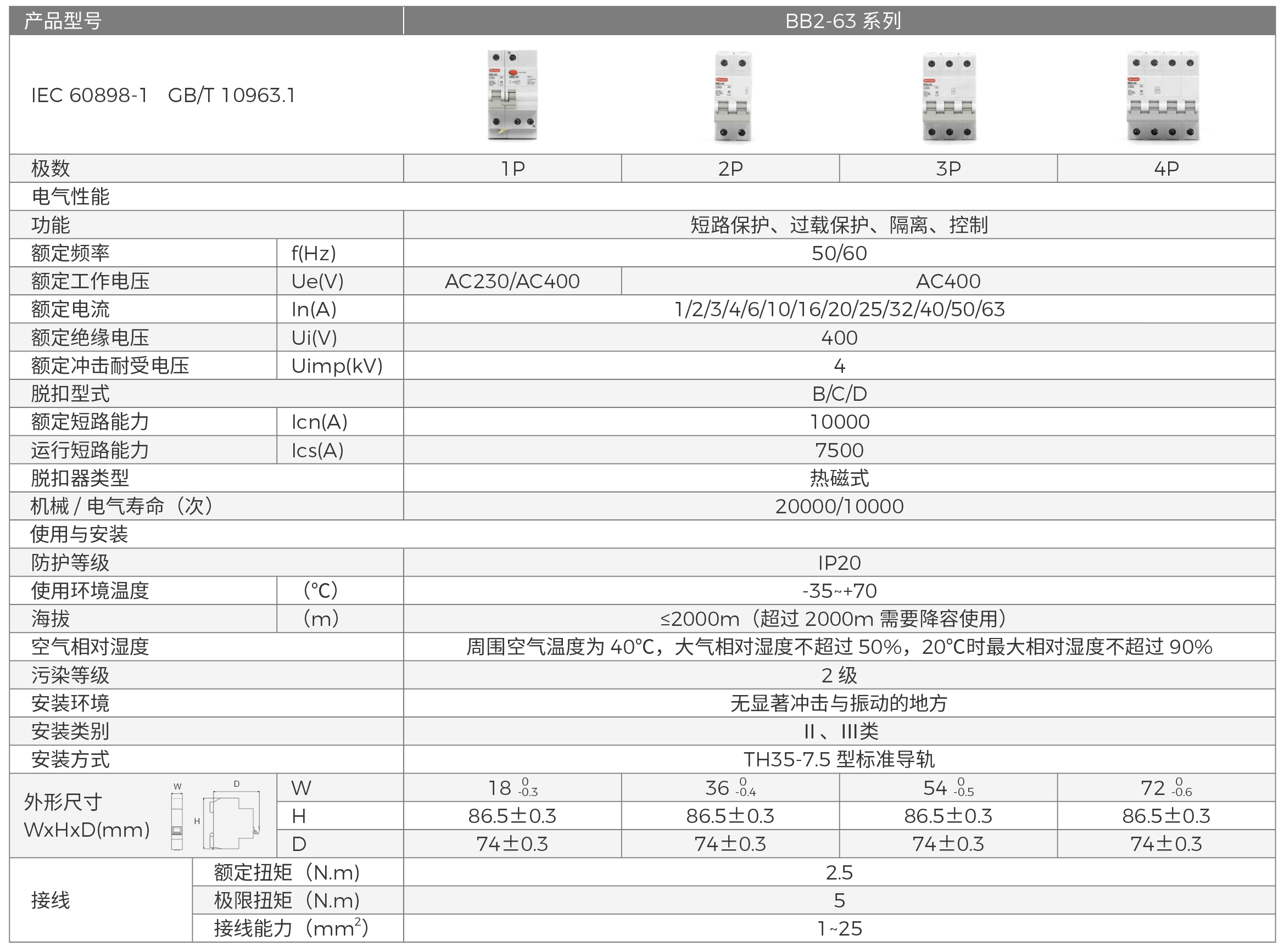 BB2-63系列小型断路器-北元电器-Bevone